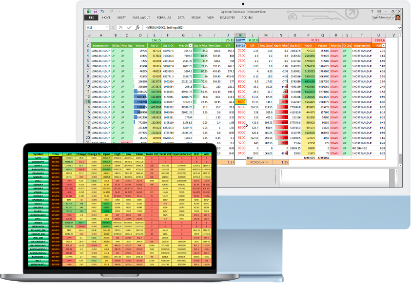 TrueData | Real Time NSE, MCX, Tick Data for Ambibroker, NinjaTrader