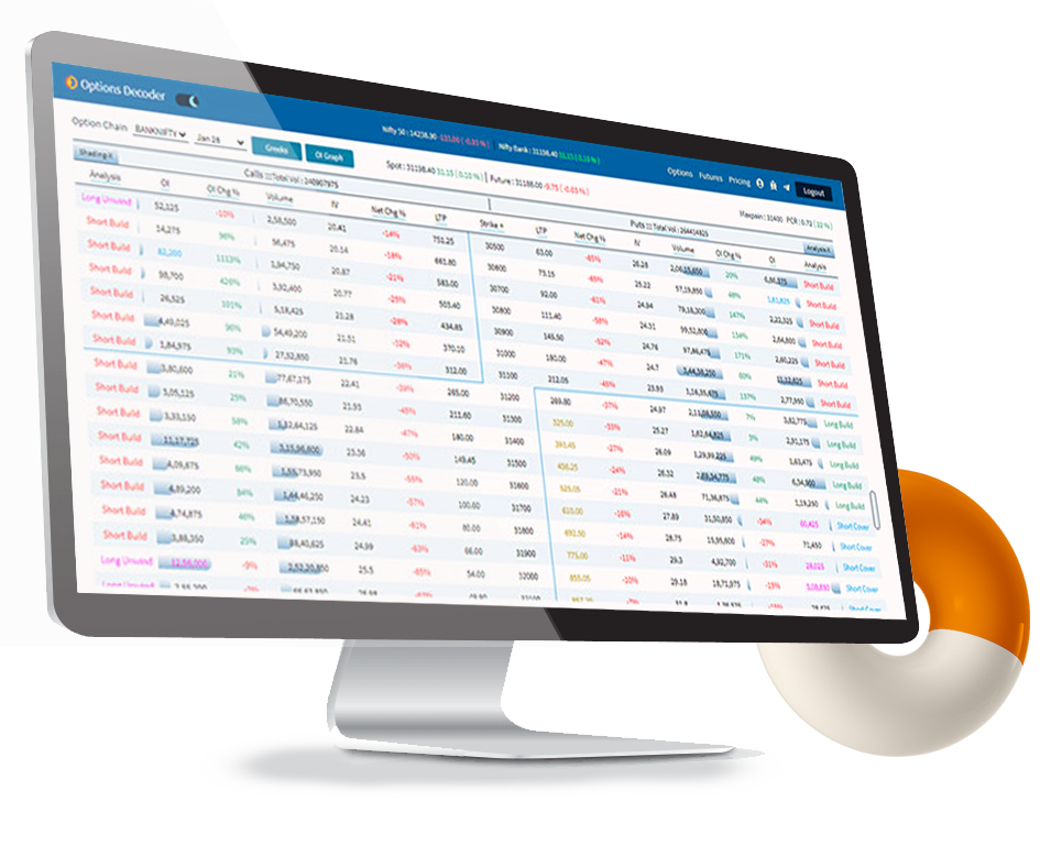 Velocity | Real-time Market Data API | Real-time Market Data in Excel