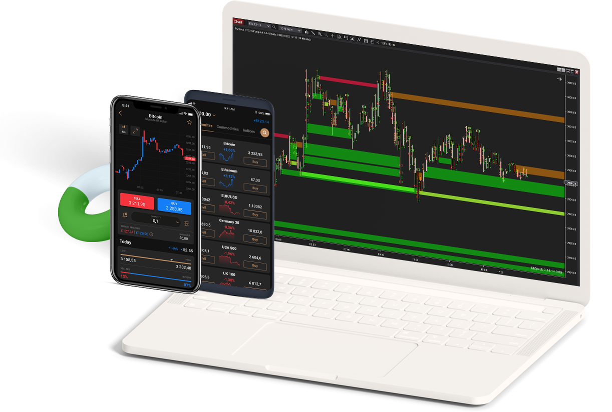 Velocity | Real-time Market Data API | Real-time Market Data in Excel