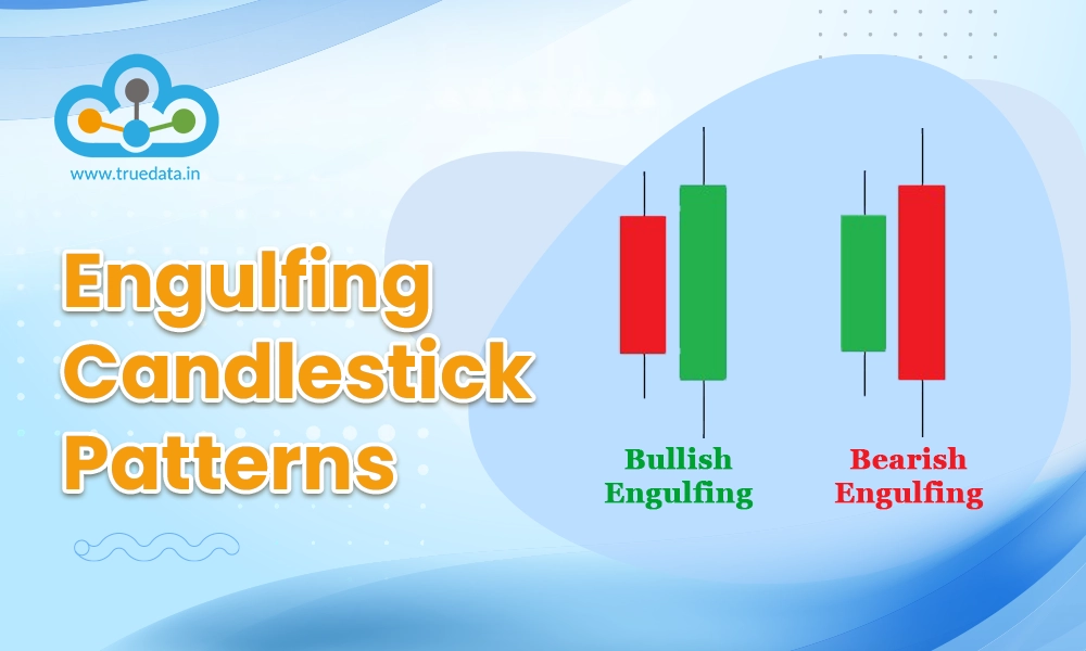 Engulfing Candlestick Patterns in Trading | Meaning and Types