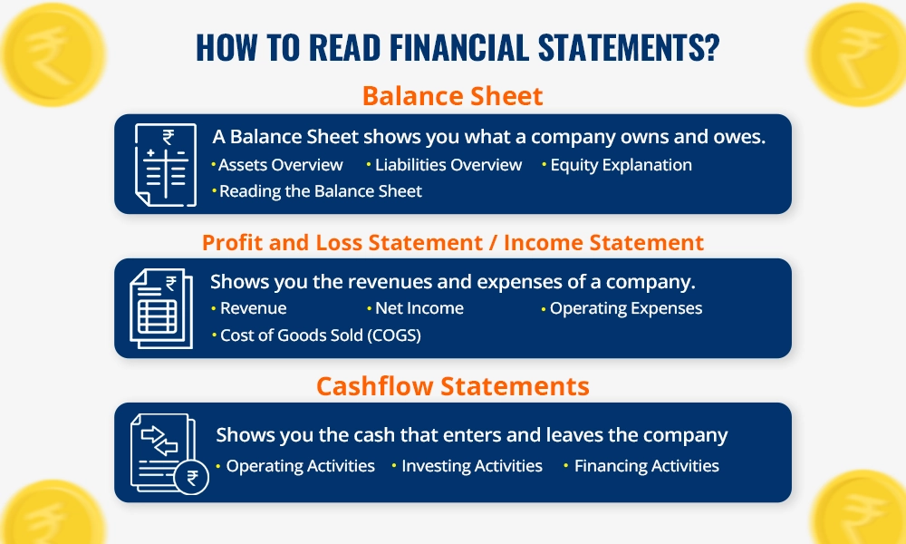 Basic understanding of a company's financial statements