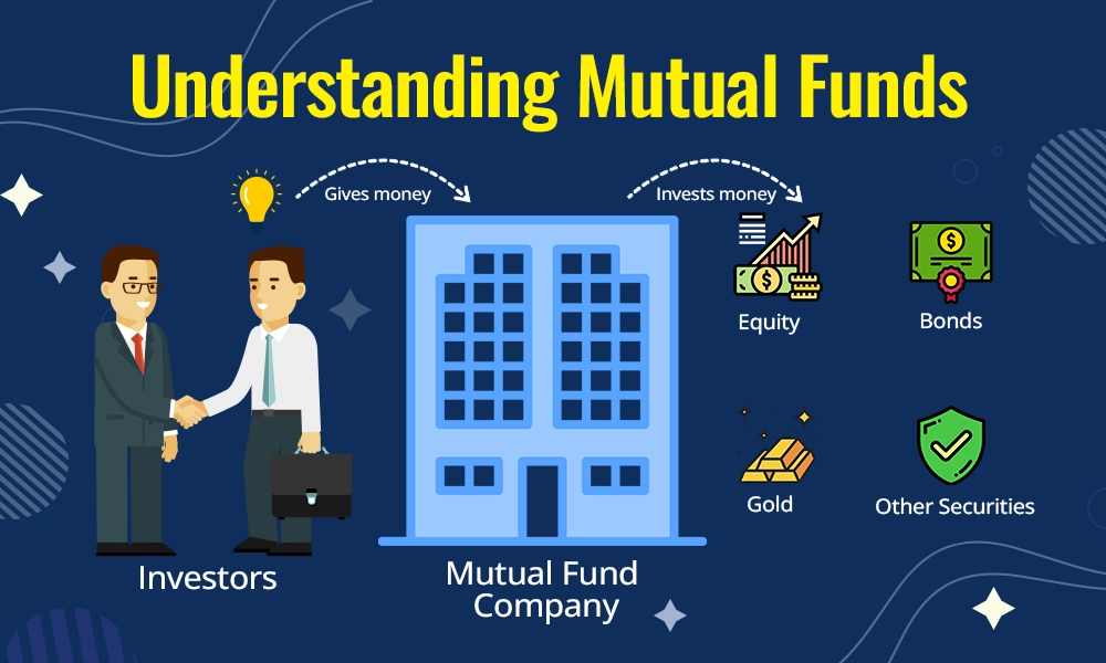 Investing In Mutual Funds V/S Fixed Deposits. Which is Best?