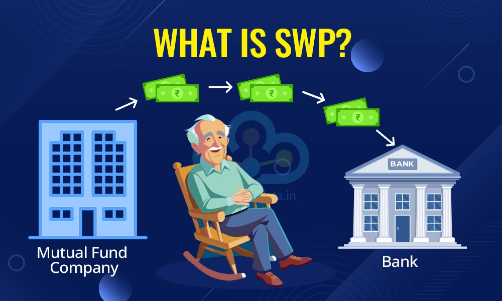 Systematic Withdrawal Plan (SWP) in Mutual Funds: Types and Benefits