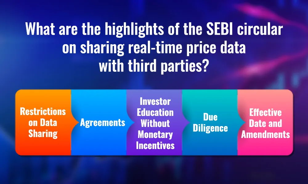 New SEBI Rules on Sharing Real-time Stock Market Data