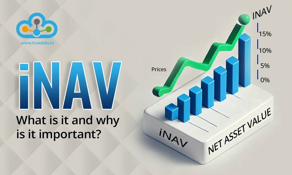 Indicative Net Asset Value (iNAV) in Mutual Funds | How to Calculate iNAV