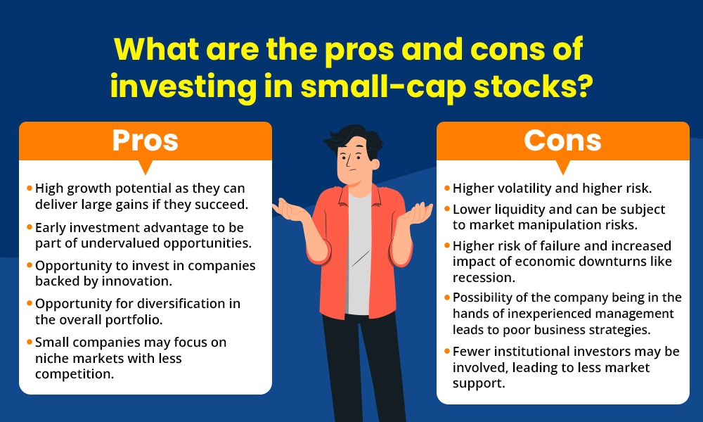 What are Small-Cap Stocks, and Are they Good Investments?